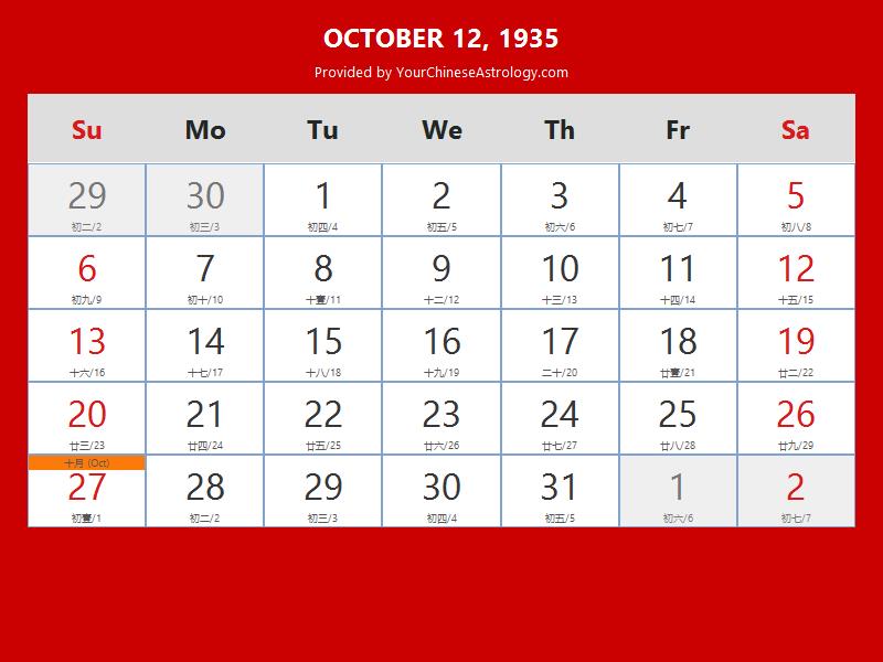 Chinese Calendar Oct 12, 1935: Auspicious Things to Do and Hours, Bazi