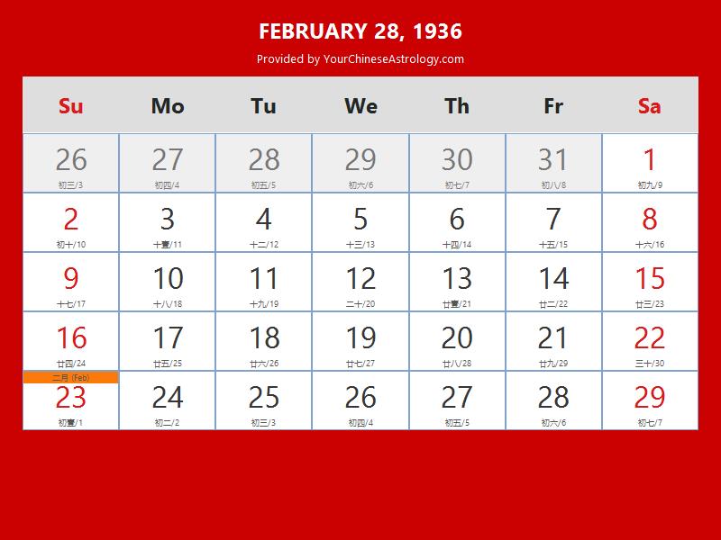 Chinese Calendar Feb 28, 1936: Auspicious Things to Do and Hours, Bazi