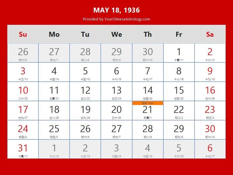 Chinese Calendar May 18, 1936: Auspicious Things to Do and Hours, Bazi