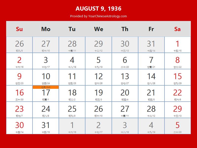 Chinese Calendar Aug 09, 1936: Auspicious Things to Do and Hours, Bazi