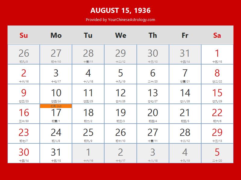 Chinese Calendar Aug 15, 1936: Auspicious Things to Do and Hours, Bazi