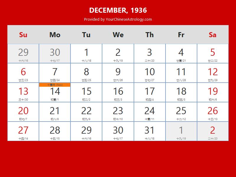 Chinese Calendar December 1936: Lunar Dates, Auspicious Dates and Times