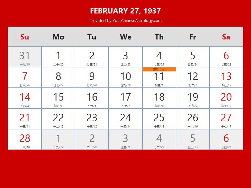 Chinese Calendar Feb 27, 1937: Auspicious Things to Do and Hours, Bazi