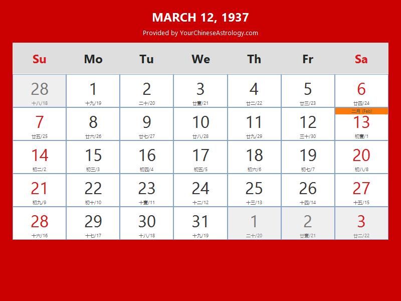 Chinese Calendar Mar 12, 1937: Auspicious Things to Do and Hours, Bazi