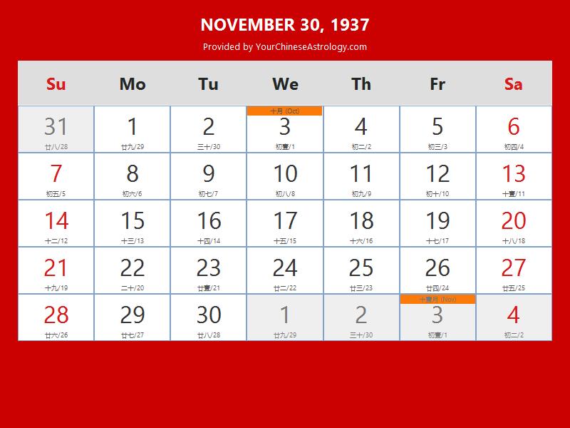 Chinese Calendar Nov 30, 1937: Auspicious Things to Do and Hours, Bazi