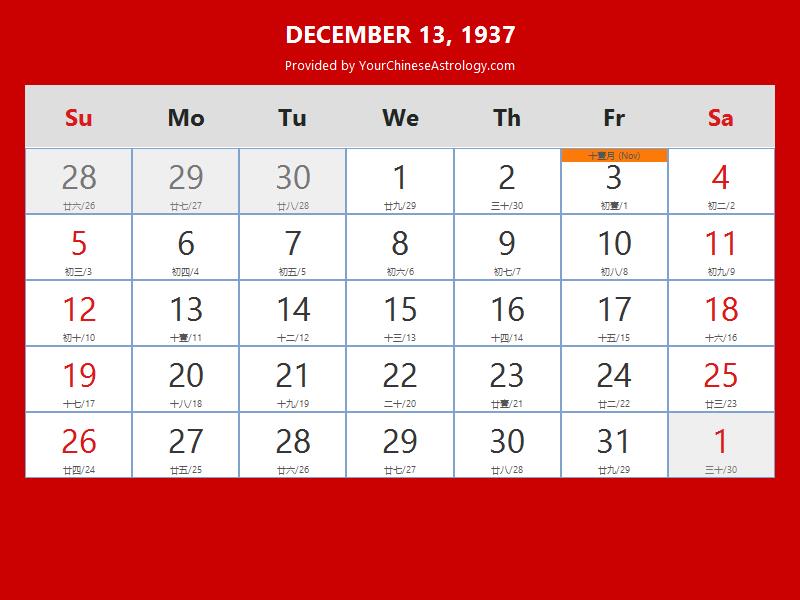 Chinese Calendar Dec 13, 1937: Auspicious Things to Do and Hours, Bazi