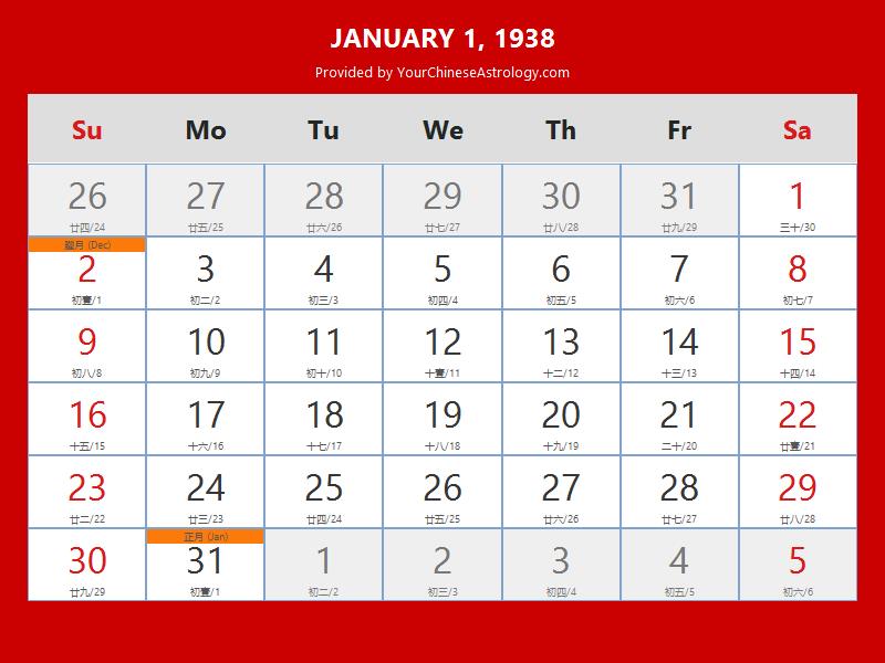 Chinese Calendar Jan 01, 1938: Auspicious Things to Do and Hours, Bazi