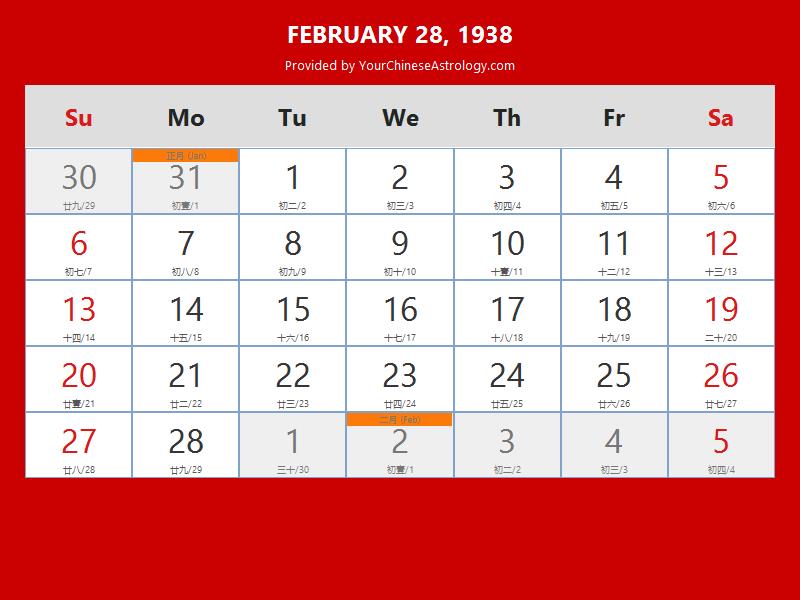Chinese Calendar Feb 28, 1938: Auspicious Things to Do and Hours, Bazi