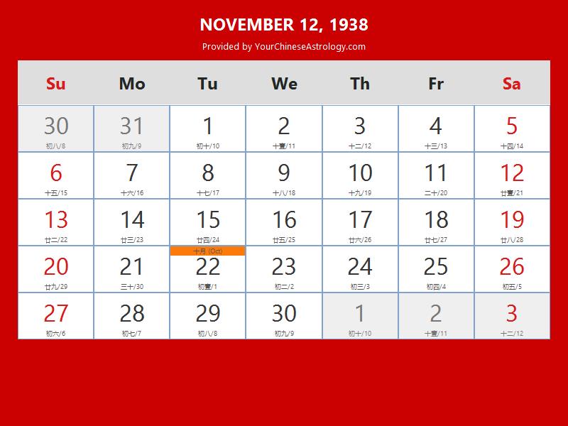Chinese Calendar Nov 12, 1938: Auspicious Things to Do and Hours, Bazi