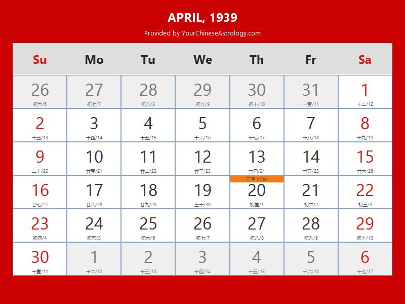 Chinese Calendar April 1939: Lunar Dates, Auspicious Dates and Times