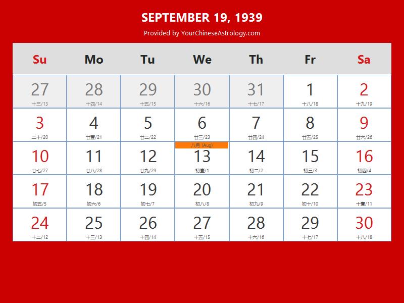 Chinese Calendar Sep 19, 1939: Auspicious Things to Do and Hours, Bazi