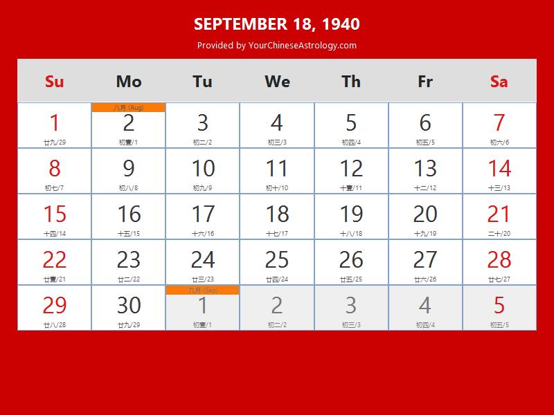 Chinese Calendar Sep 18, 1940: Auspicious Things to Do and Hours, Bazi