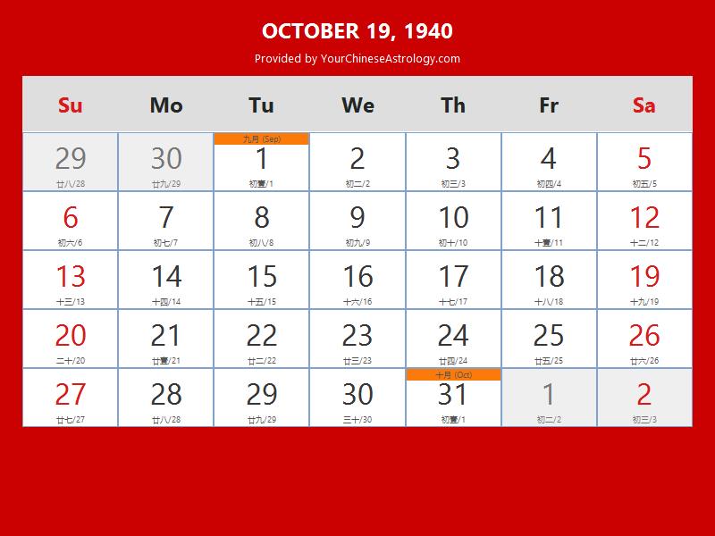 Chinese Calendar Oct 19, 1940: Auspicious Things to Do and Hours, Bazi