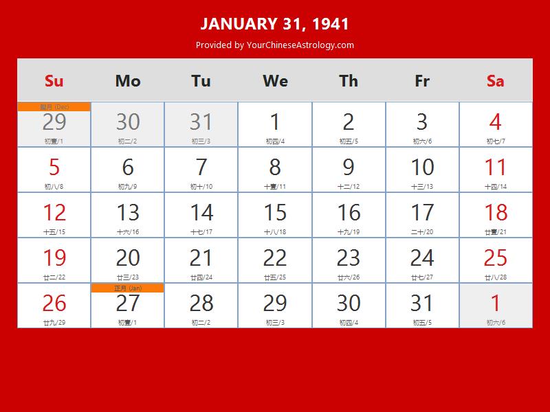 Chinese Calendar Jan 31, 1941: Auspicious Things to Do and Hours, Bazi