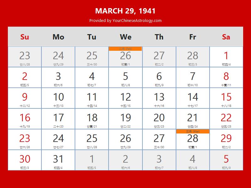 Chinese Calendar Mar 29, 1941: Auspicious Things to Do and Hours, Bazi
