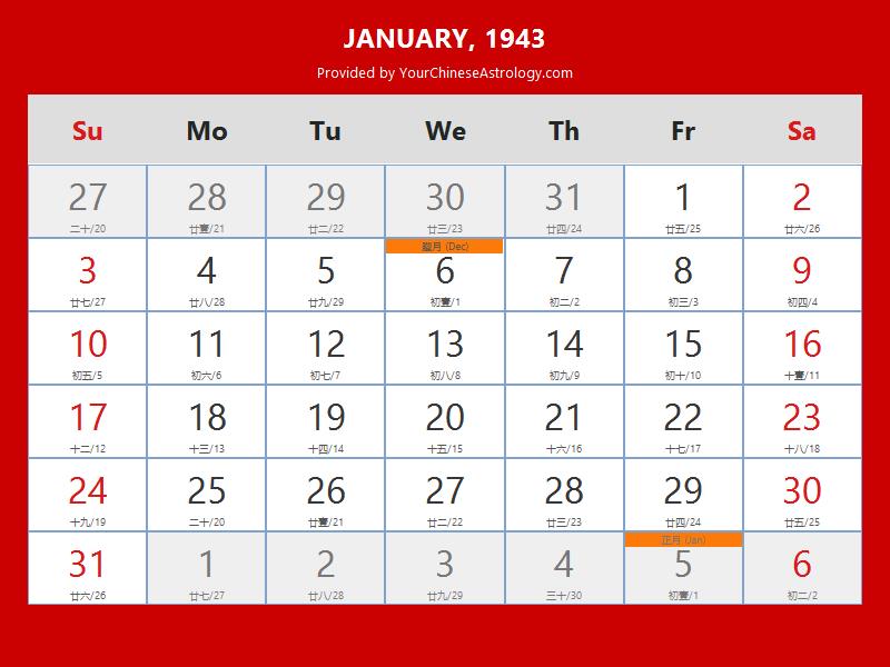 Chinese Calendar 1943, Year of The Sheep, 1943 Lunar Calendar