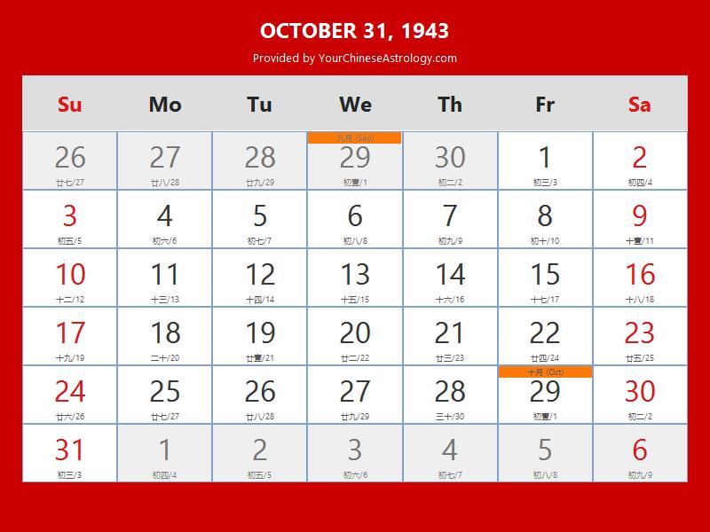 Chinese Calendar Oct 31, 1943: Auspicious Things to Do and Hours, Bazi