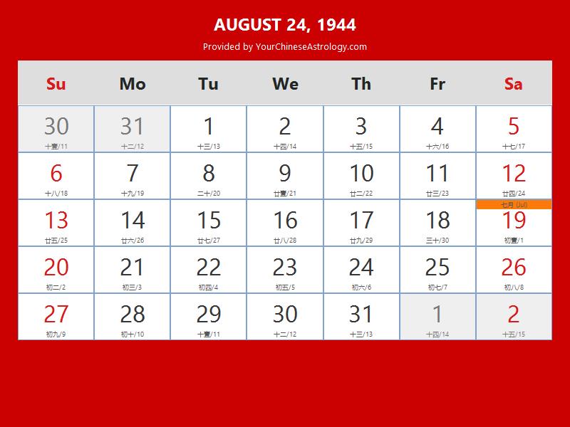 Chinese Calendar Aug 24, 1944: Auspicious Things to Do and Hours, Bazi
