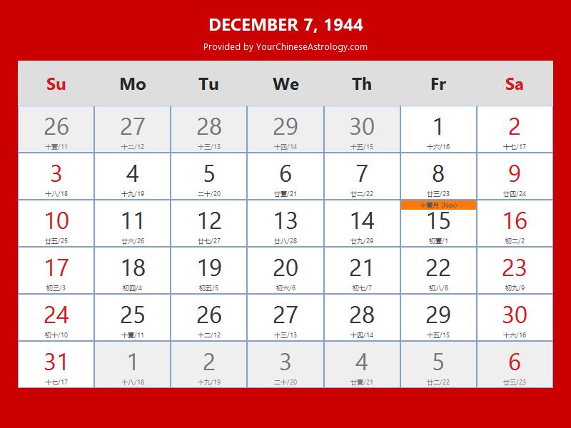 Chinese Calendar Dec 07, 1944: Auspicious Things to Do and Hours, Bazi