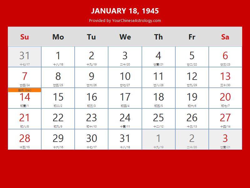 Chinese Calendar Jan 18, 1945: Auspicious Things to Do and Hours, Bazi