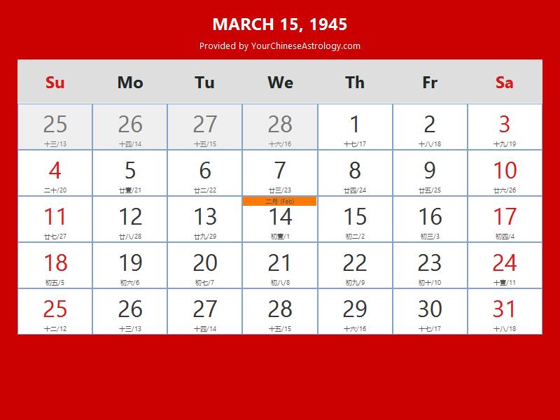 Chinese Calendar Mar 15, 1945: Auspicious Things to Do and Hours, Bazi