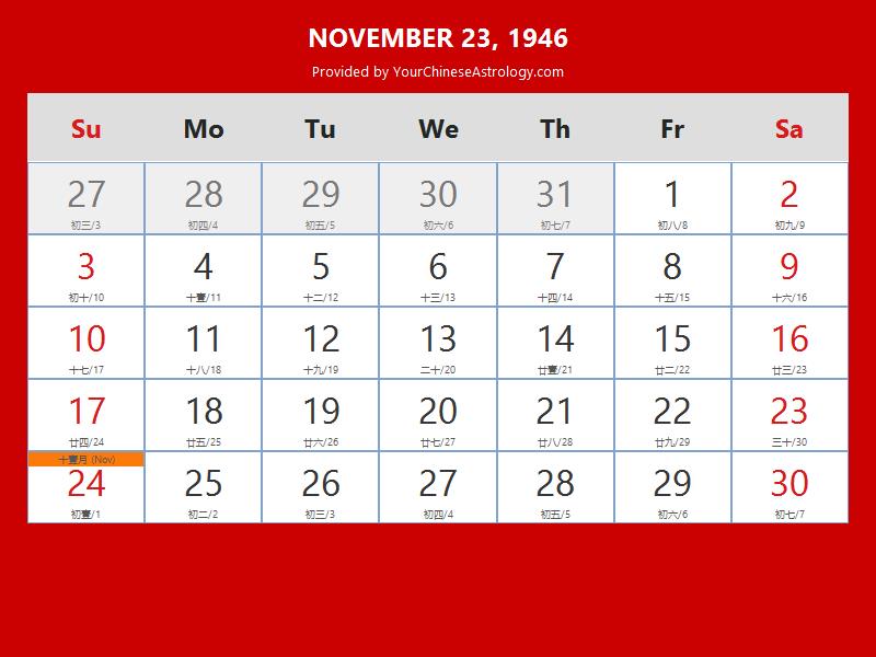 Chinese Calendar Nov 23, 1946: Auspicious Things to Do and Hours, Bazi