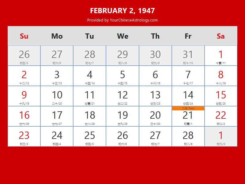 Chinese Calendar Feb 02, 1947: Auspicious Things to Do and Hours, Bazi