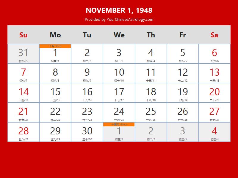 Chinese Calendar Nov 01, 1948: Auspicious Things to Do and Hours, Bazi