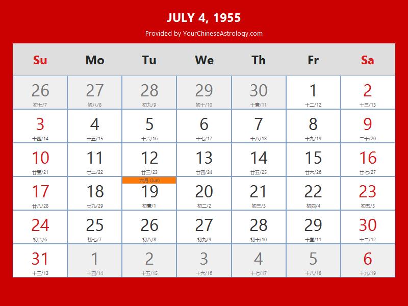 Chinese Calendar Jul 04, 1955: Auspicious Things to Do and Hours, Bazi