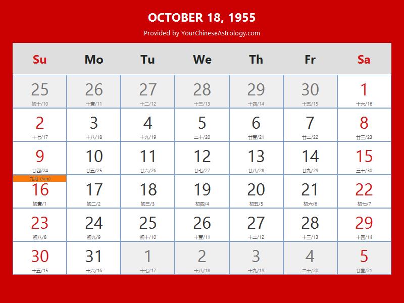 Chinese Calendar Oct 18, 1955: Auspicious Things to Do and Hours, Bazi