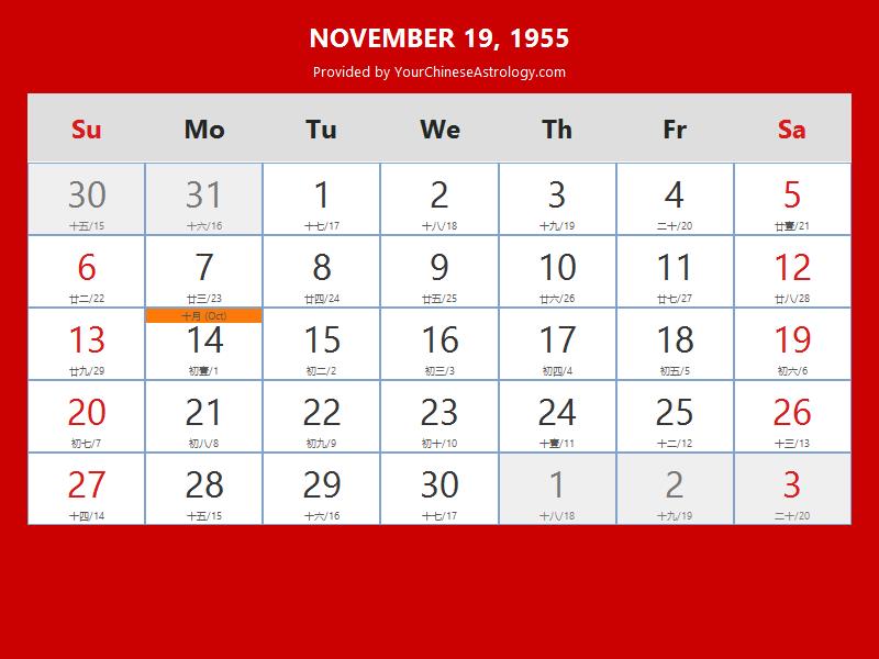 Chinese Calendar Nov 19, 1955: Auspicious Things to Do and Hours, Bazi