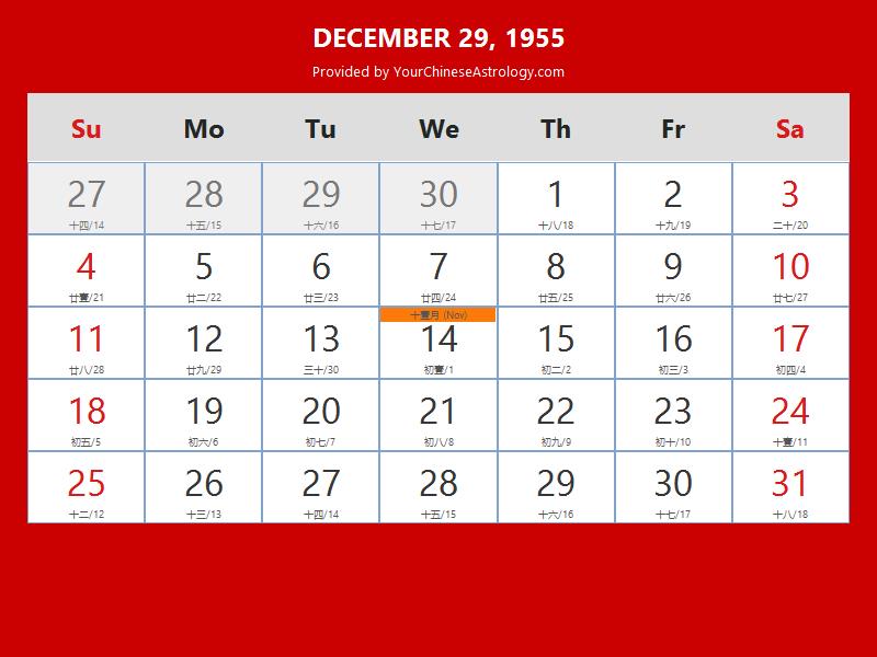 Chinese Calendar Dec 29, 1955: Auspicious Things to Do and Hours, Bazi