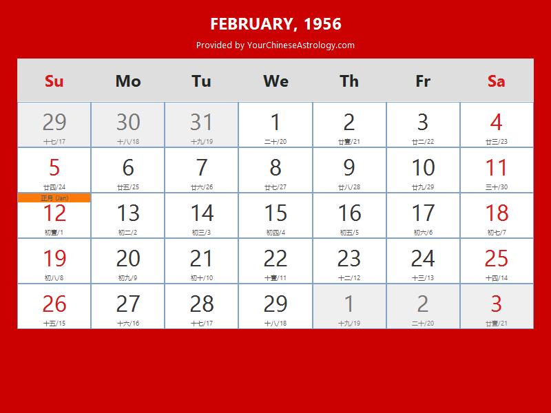 Chinese Calendar February 1956: Lunar Dates, Auspicious Dates and Times