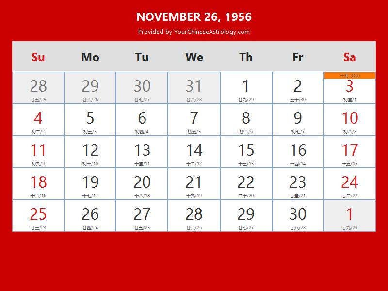 Chinese Calendar Nov 26, 1956: Auspicious Things to Do and Hours, Bazi