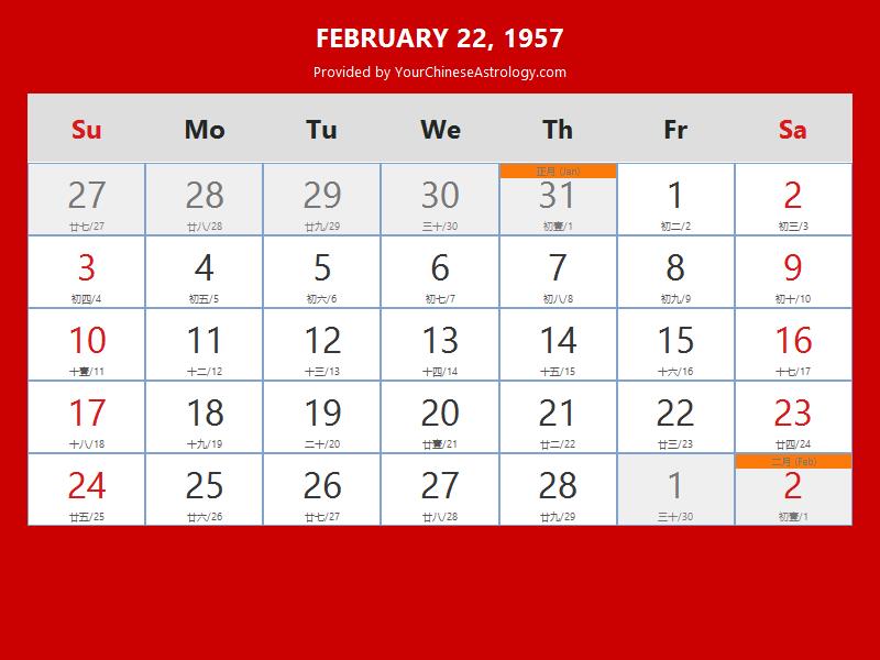 Chinese Calendar Feb 22, 1957: Auspicious Things to Do and Hours, Bazi