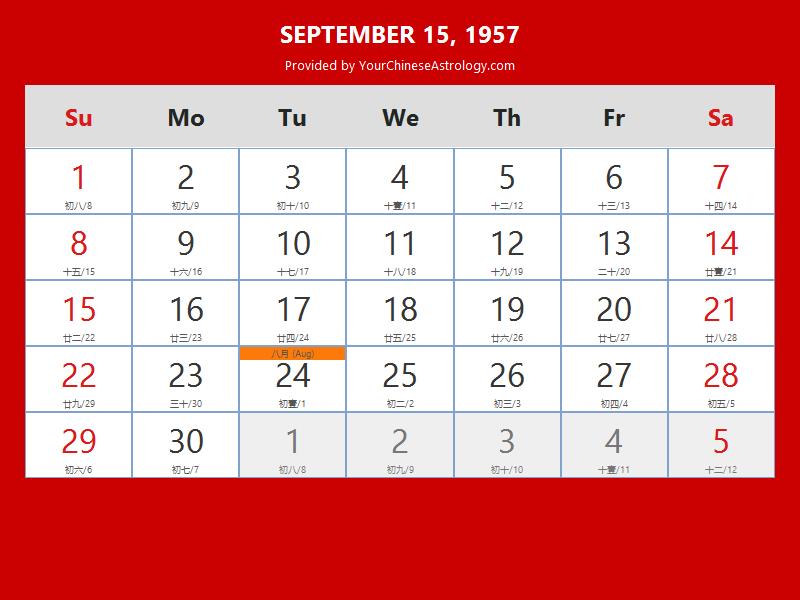 Chinese Calendar Sep 15, 1957: Auspicious Things to Do and Hours, Bazi