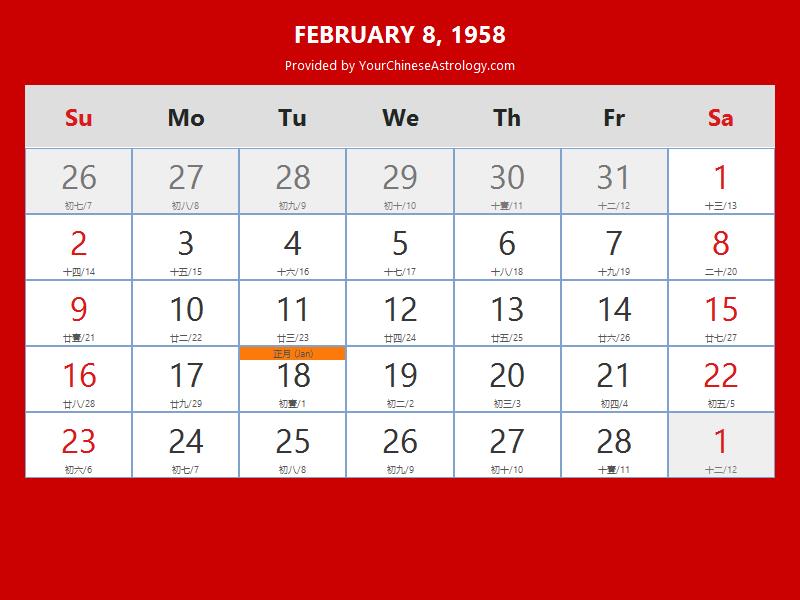 Chinese Calendar Feb 08, 1958: Auspicious Things to Do and Hours, Bazi
