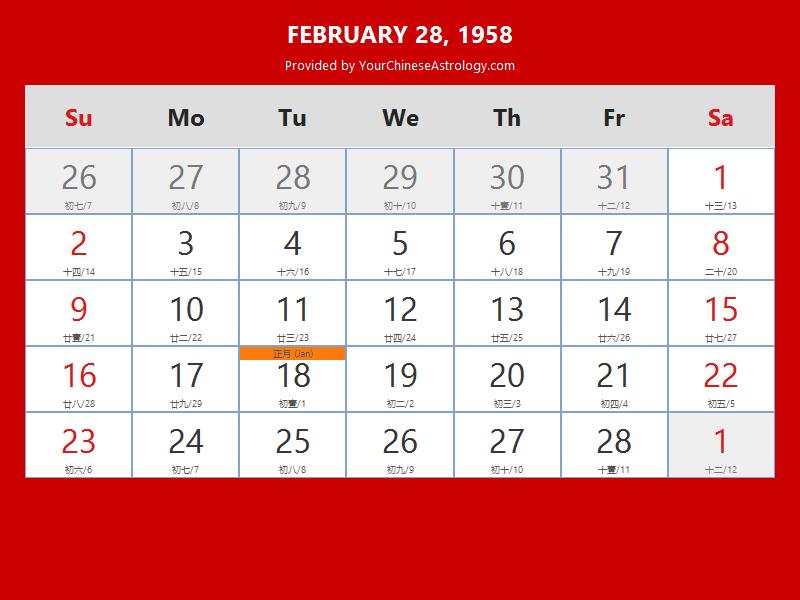 Chinese Calendar Feb 28, 1958: Auspicious Things to Do and Hours, Bazi