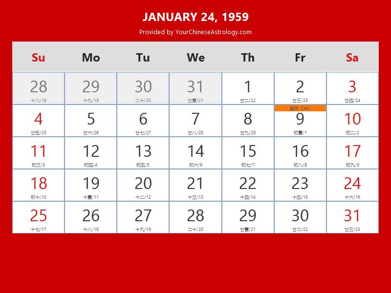 Chinese Calendar Jan 24, 1959: Auspicious Things to Do and Hours, Bazi