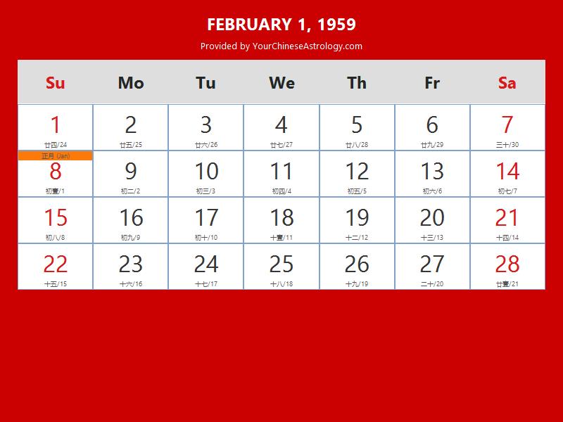 Chinese Calendar Feb 01, 1959: Auspicious Things to Do and Hours, Bazi