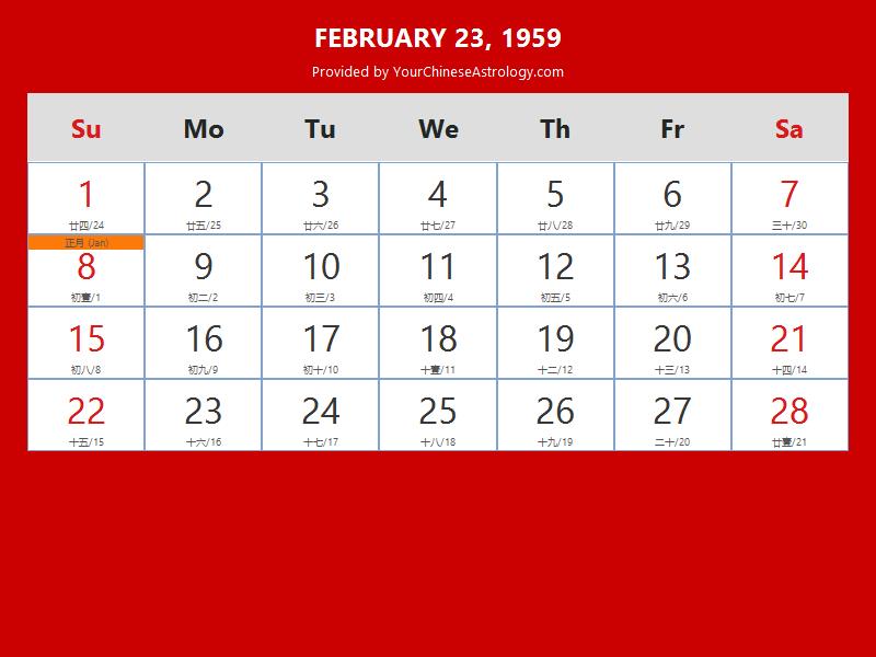 Chinese Calendar Feb 23, 1959: Auspicious Things to Do and Hours, Bazi