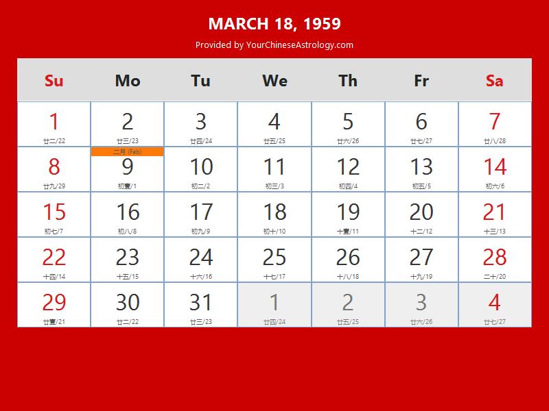 Chinese Calendar Mar 18, 1959: Auspicious Things to Do and Hours, Bazi