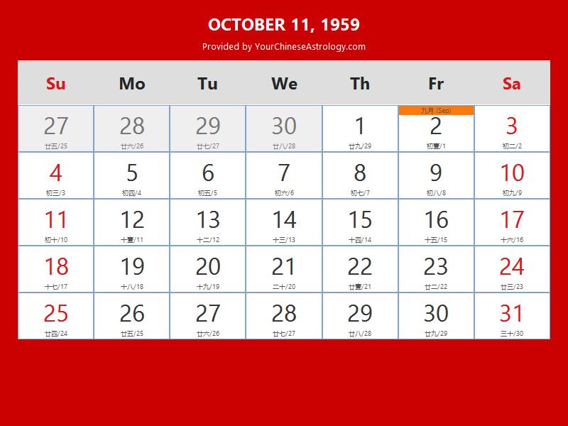 Chinese Calendar Oct 11, 1959: Auspicious Things to Do and Hours, Bazi