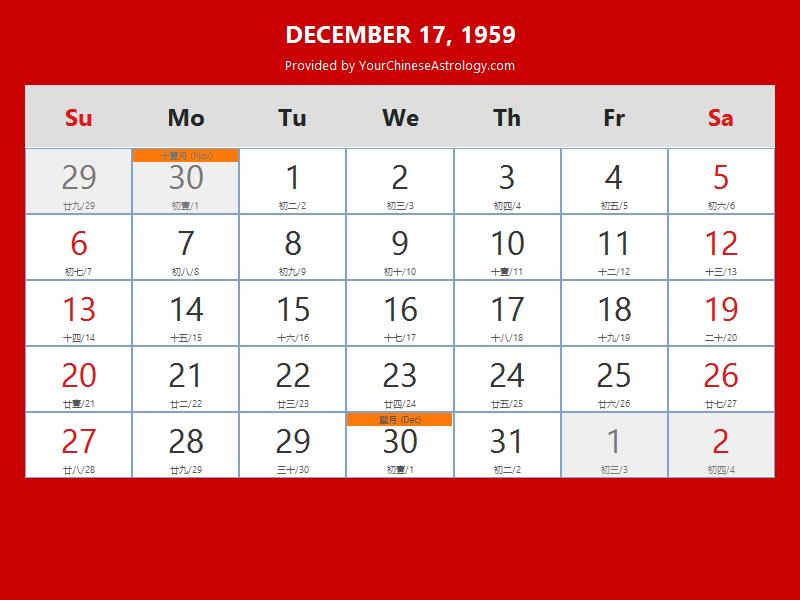 Chinese Calendar Dec 17, 1959: Auspicious Things to Do and Hours, Bazi