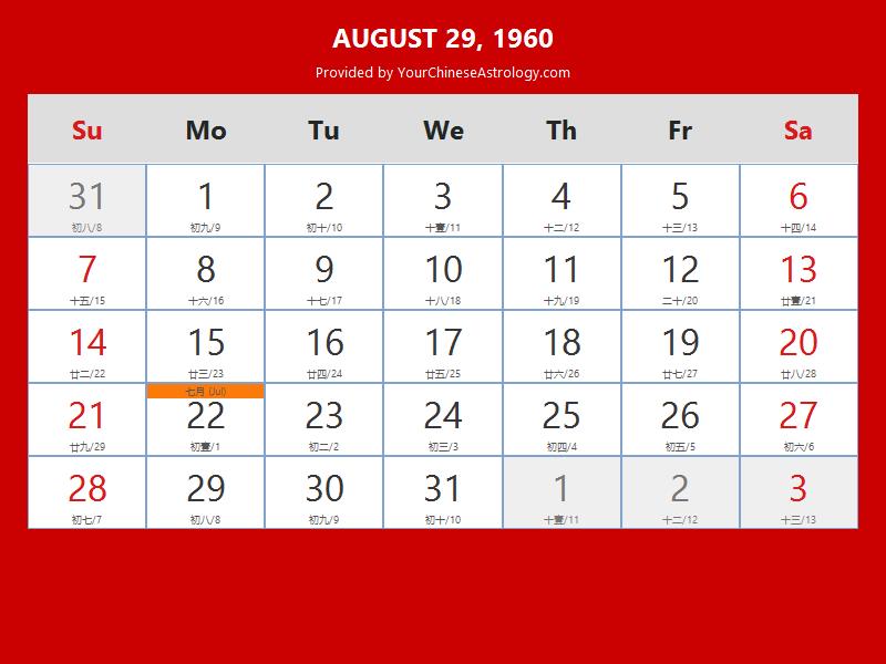 Chinese Calendar Aug 29, 1960: Auspicious Things to Do and Hours, Bazi