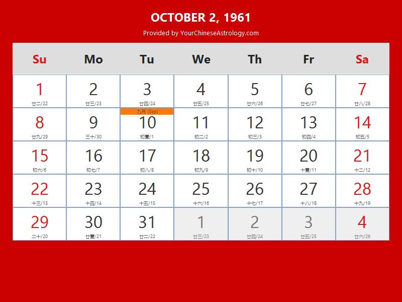 Chinese Calendar Oct 02, 1961: Auspicious Things to Do and Hours, Bazi
