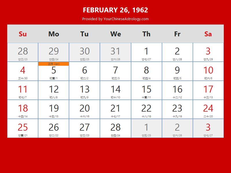 Chinese Calendar Feb 26, 1962: Auspicious Things to Do and Hours, Bazi