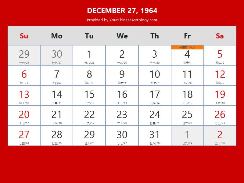 Chinese Calendar Dec 27, 1964: Auspicious Things to Do and Hours, Bazi