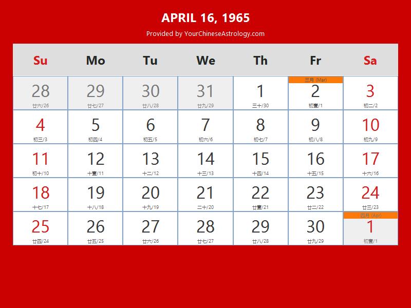 Chinese Calendar Apr 16, 1965: Auspicious Things to Do and Hours, Bazi