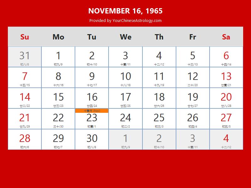 Chinese Calendar Nov 16, 1965: Auspicious Things to Do and Hours, Bazi